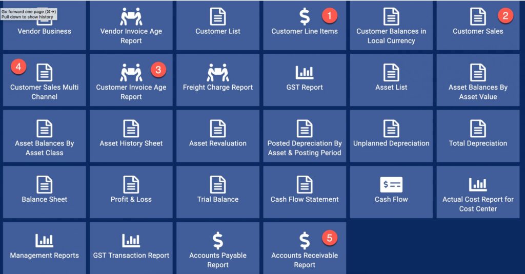 Accounts receivable tracking with OneBusiness ERP