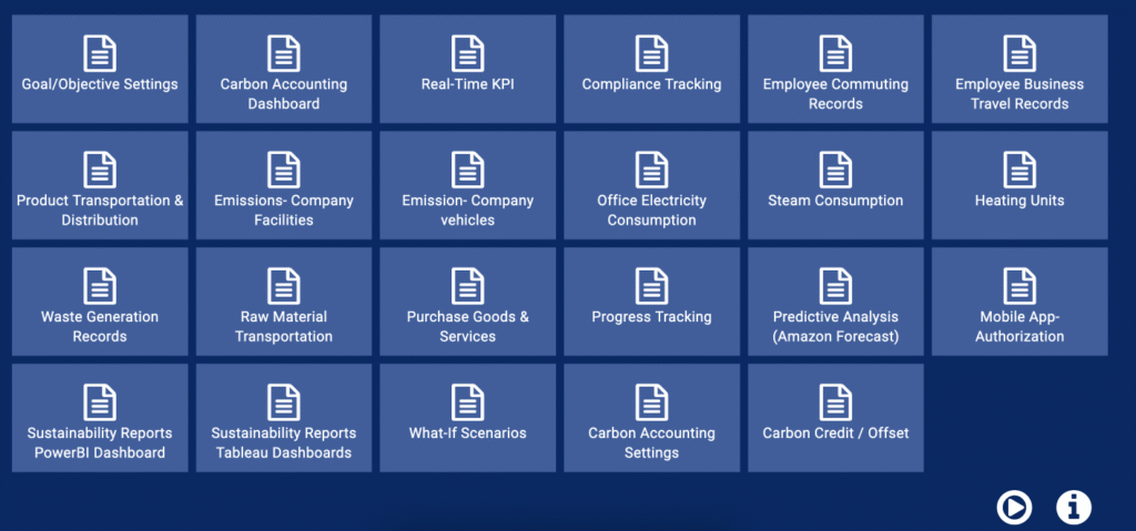 OneBusiness Carbon Accounting ERP